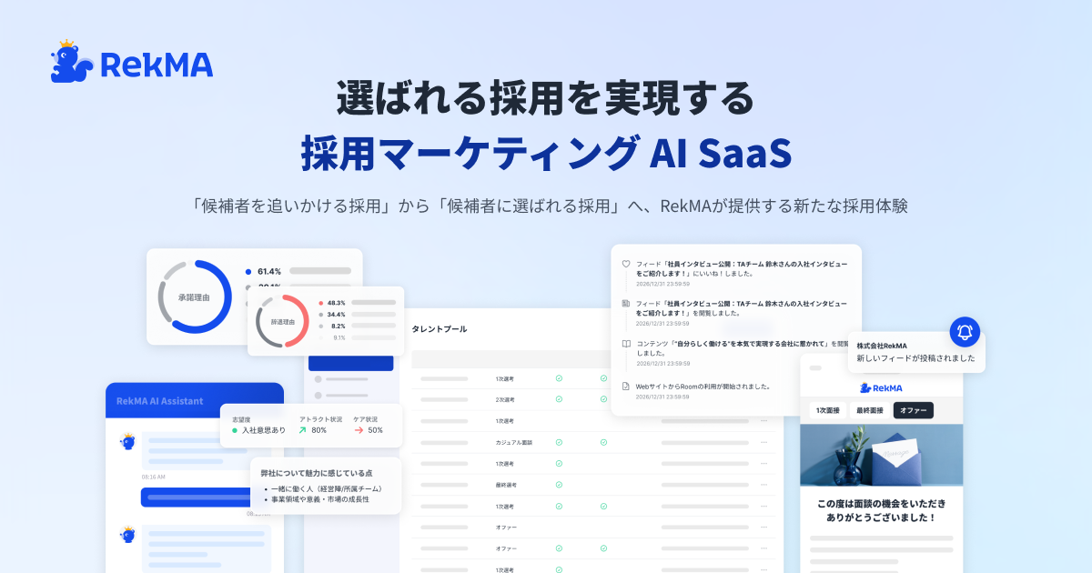 RekMA (リクマ) | 選ばれる採用を実現する採用マーケティング AI SaaS 「RekMA (リクマ)」